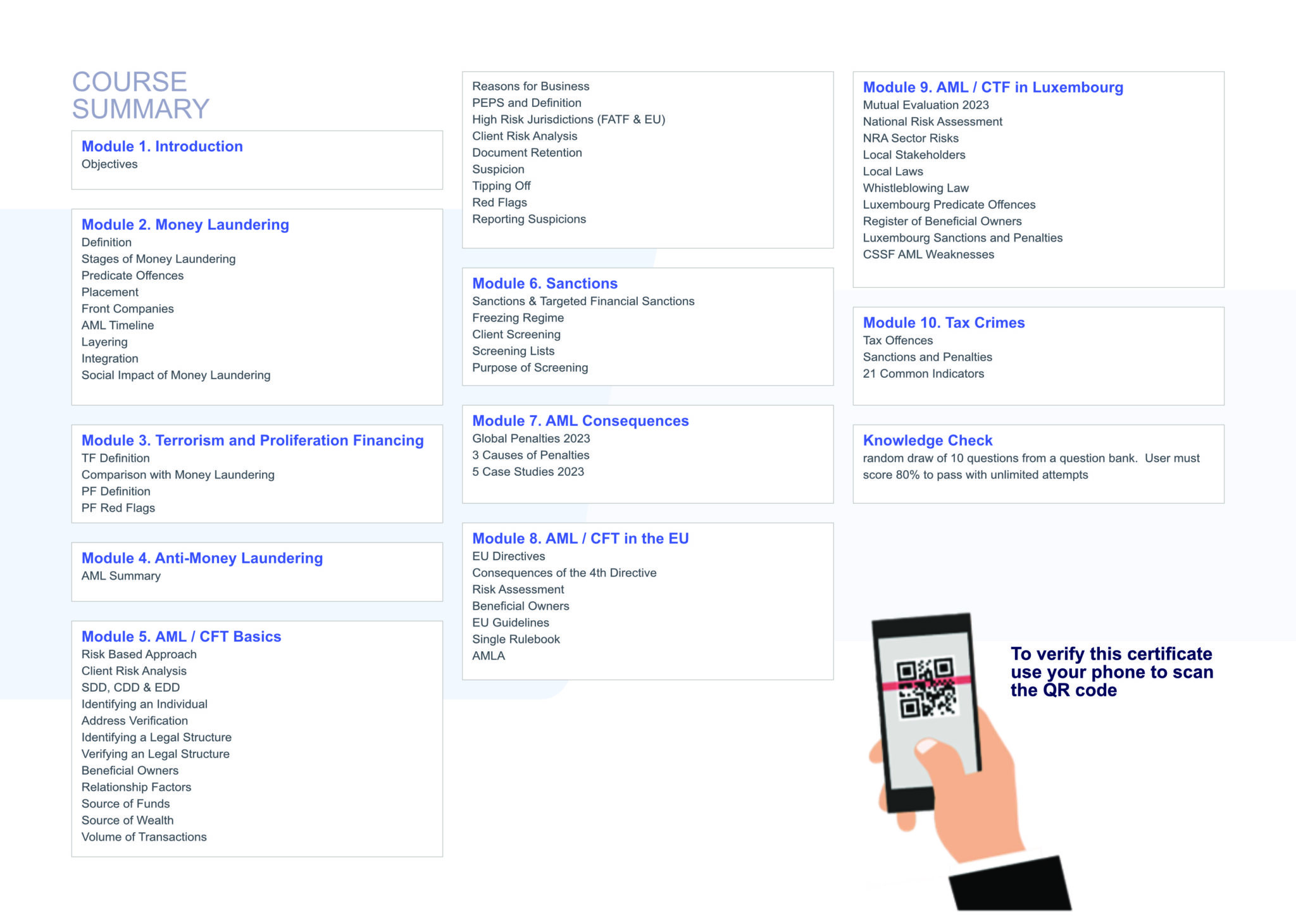 elearning for Luxembourg - elearn.lu